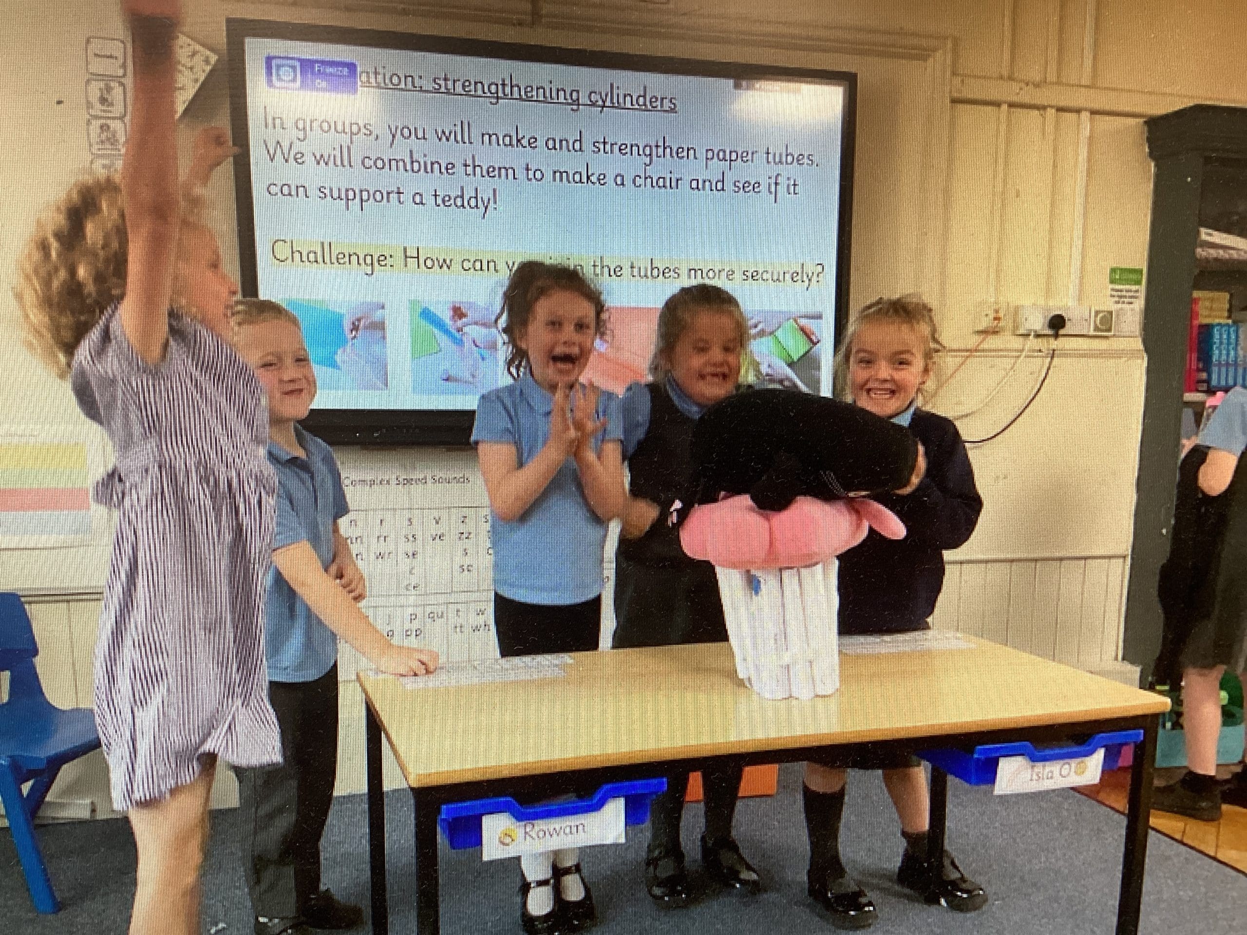 Week 3 in Year 2 - Peasedown St John Primary School